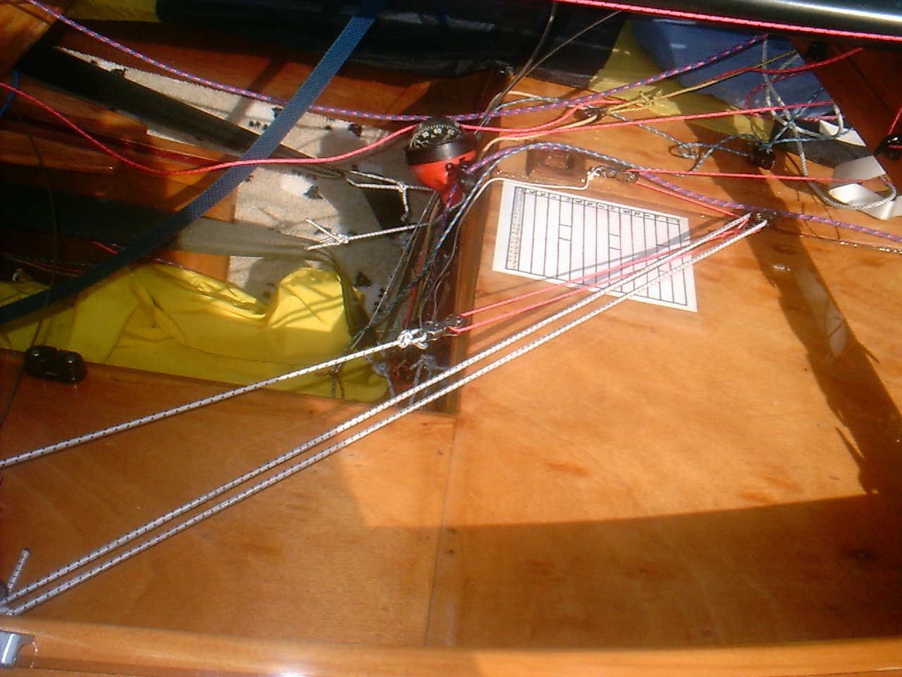 Flyaway pole - additional information