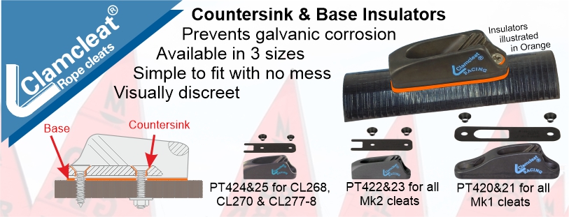 Jib fairleads and cleats